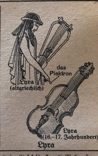 Lyra – Lyrikwiki
